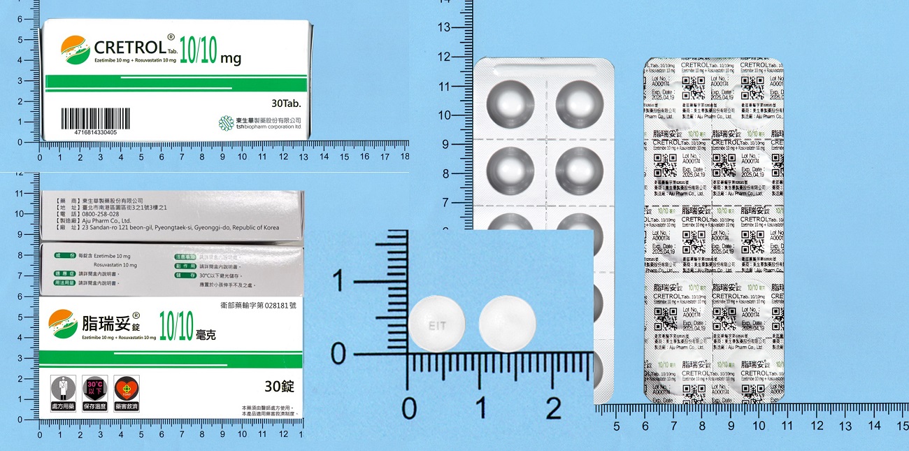 BC28181100 | 藥品資訊 | 就醫指南 | 天主教耕莘醫療財團法人耕莘醫院