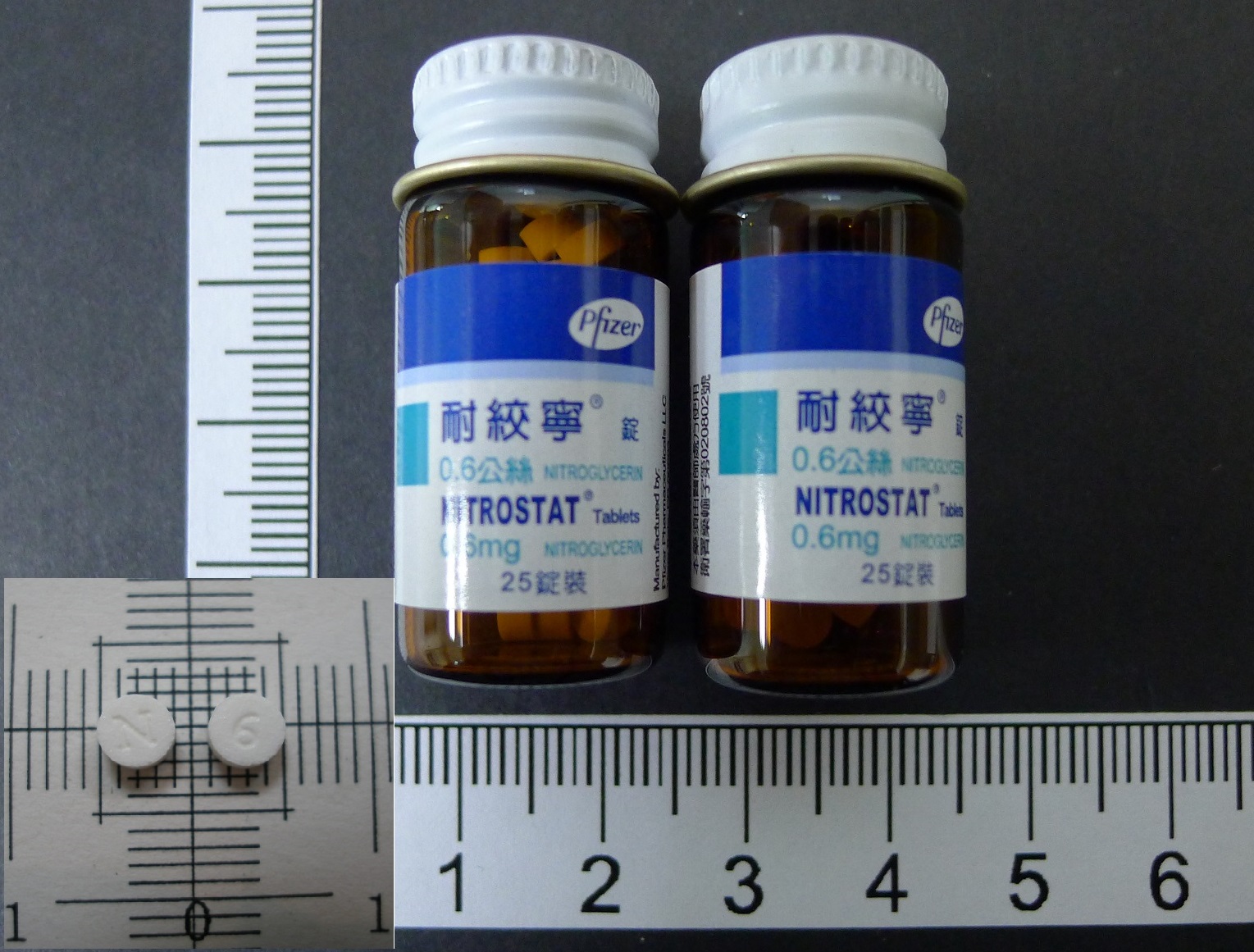 BC20802100 | 西藥資訊 | 就醫指南 | 天主教耕莘醫療財團法人耕莘醫院