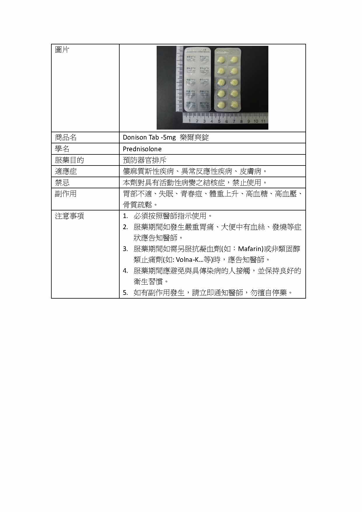 Donison Tab -5mg 樂爾爽錠 | 藥品資訊 | 天主教耕莘醫療財團法人耕莘醫院