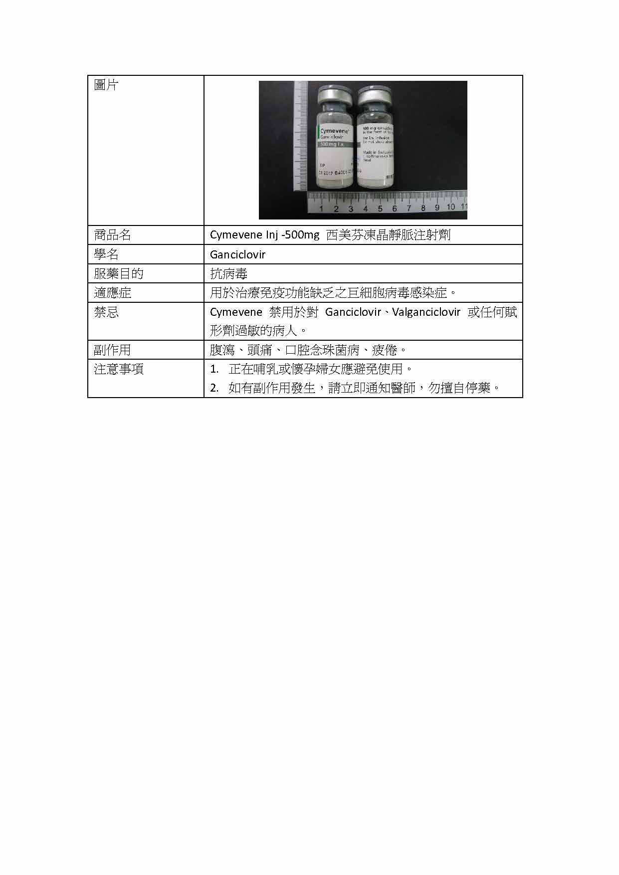 Cymevene Inj -500mg 西美芬凍晶靜脈注射劑 | 最新消息(備 1) | 天主教耕莘醫療財團法人耕莘醫院