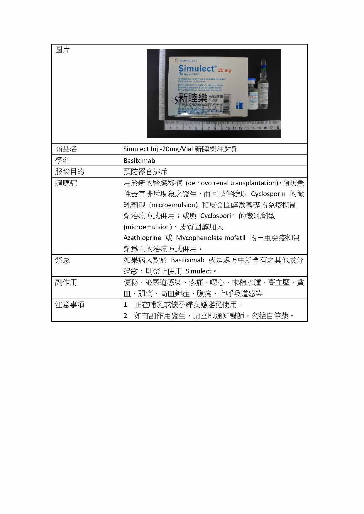 Simulect Inj -20mg/Vial新睦樂注射劑 | 最新消息(備1) | 天主教耕莘醫療財團法人耕莘醫院